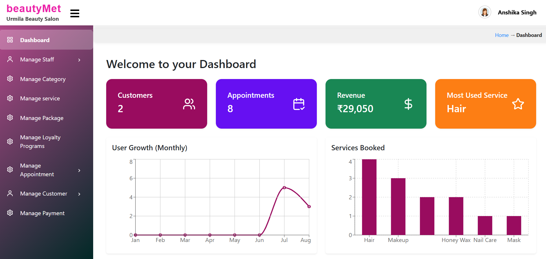 BeautyMet - Beauty Parlour Management System